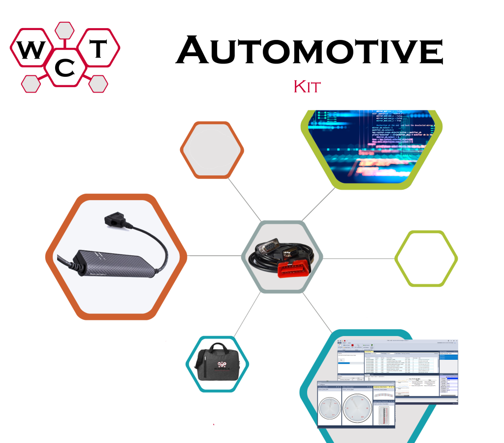 Automotive Kit - Warwick Control Technologies Store