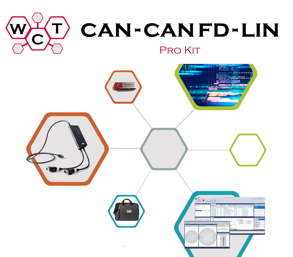 CAN, CAN-FD, LIN Pro Kit %% Warwick Control Technologies Store