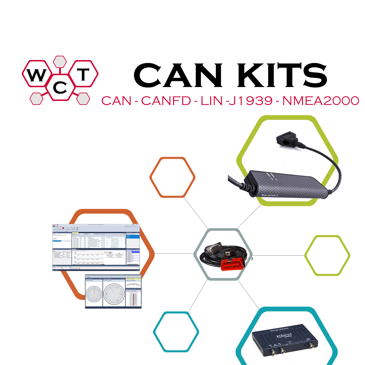 CAN Kits %% Warwick Control Technologies Store