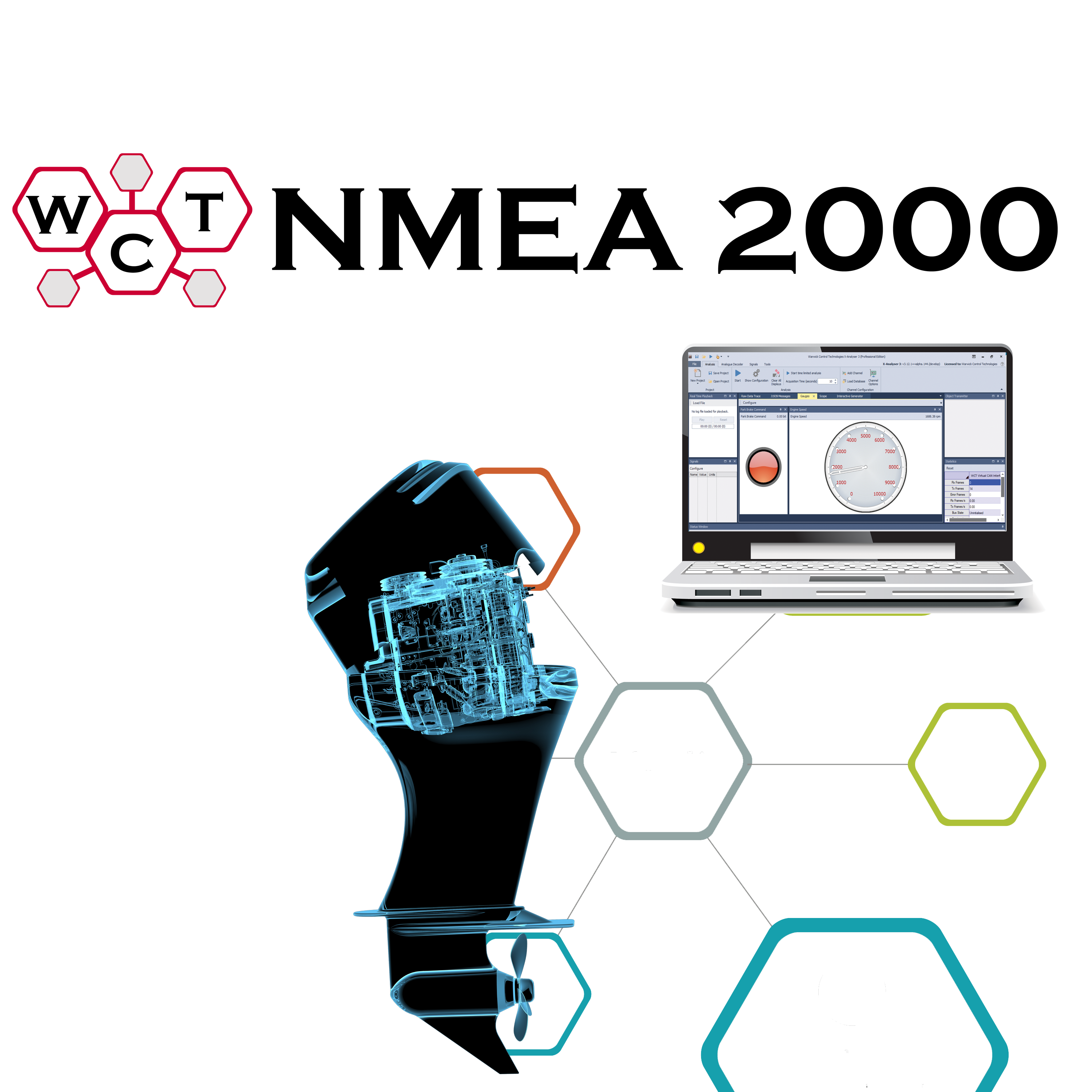 NMEA2000 %% Warwick Control Technologies Store