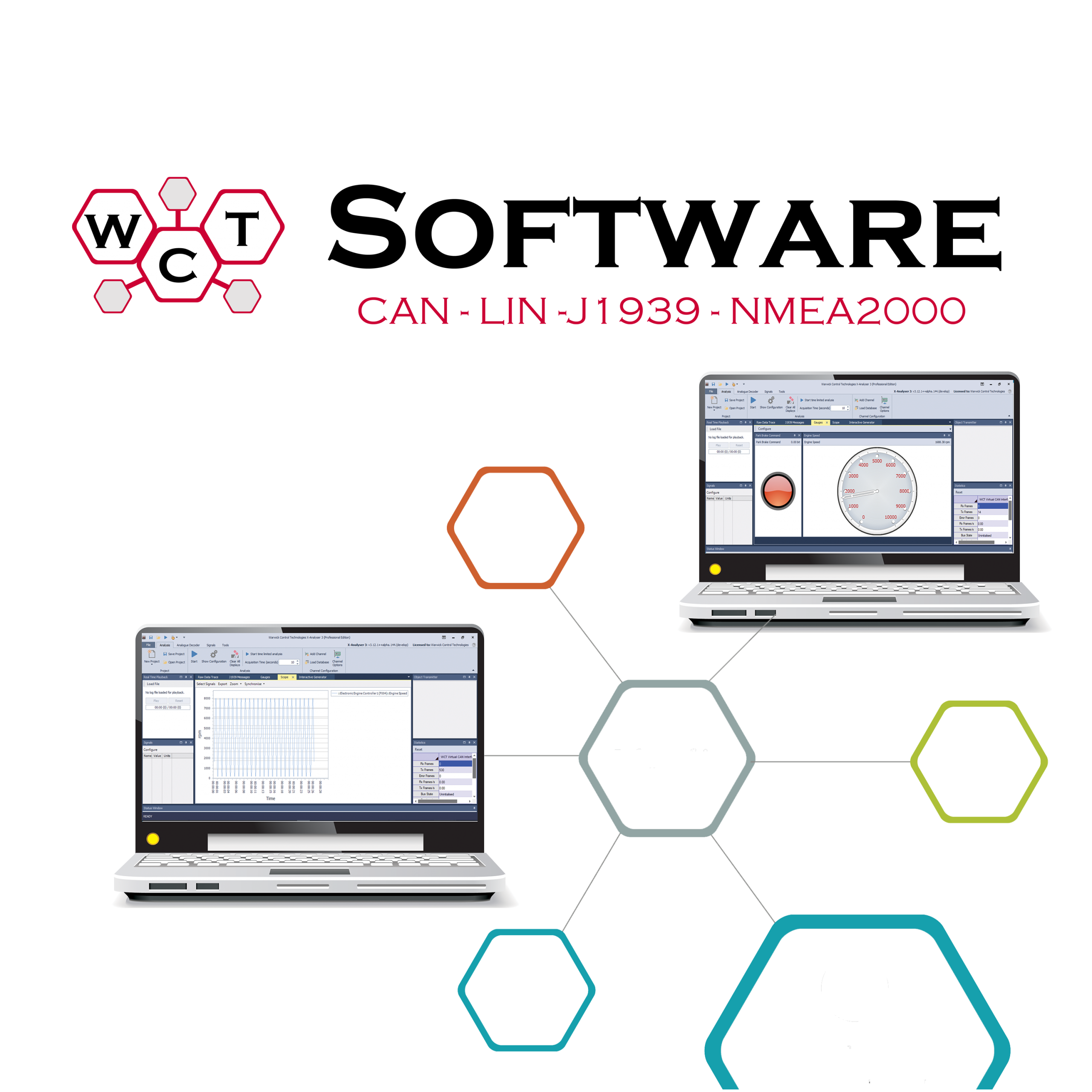 Software %% Warwick Control Technologies Store