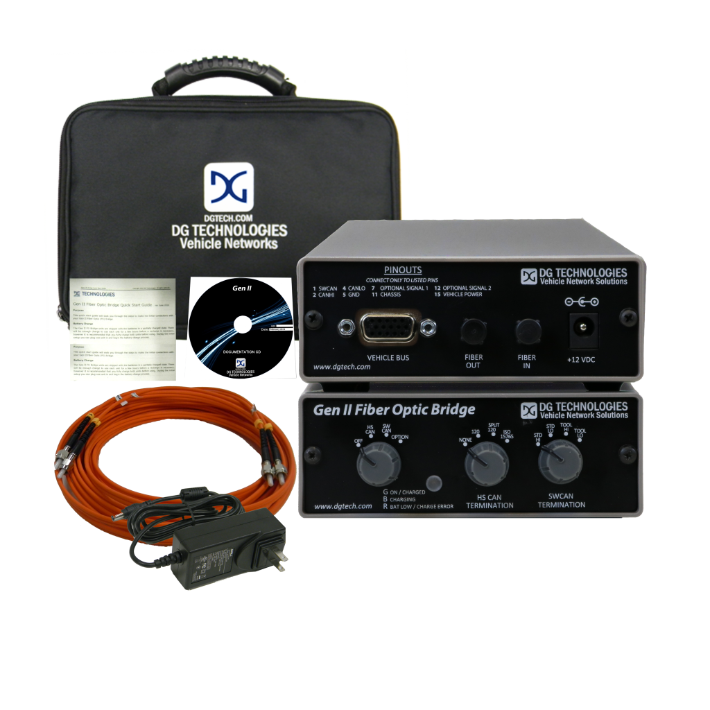 Gen II Fiber Optic Bridge - Warwick Control Technologies Store